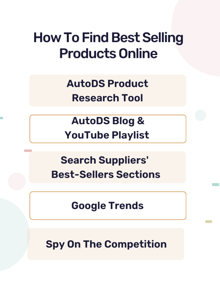 Best Selling Products Online - The Top 15 For Dropshipping