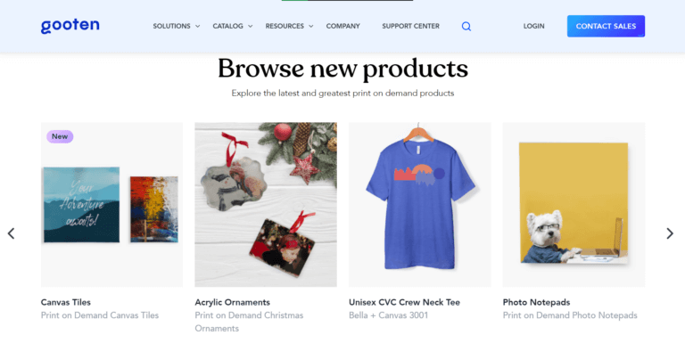 Print On Demand Dropshipping (POD) - Updated Guide (2024)