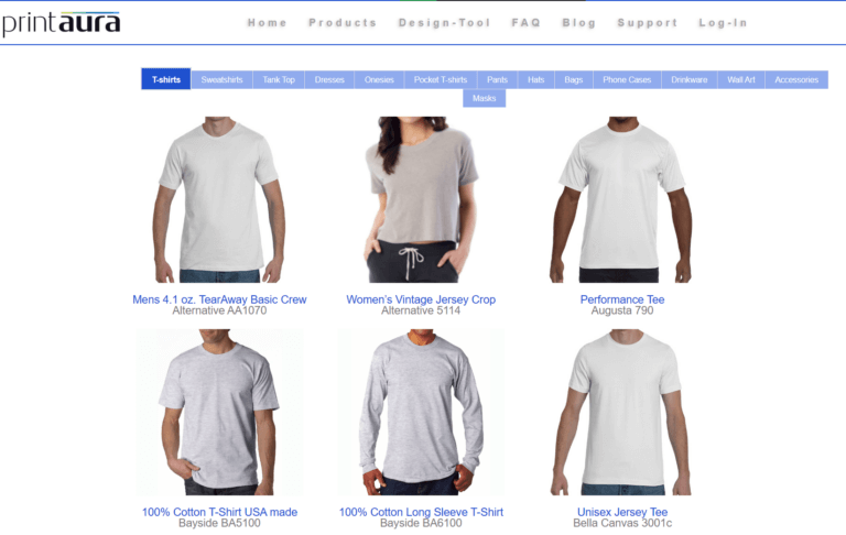 Print On Demand Dropshipping (POD) - Updated Guide (2024)