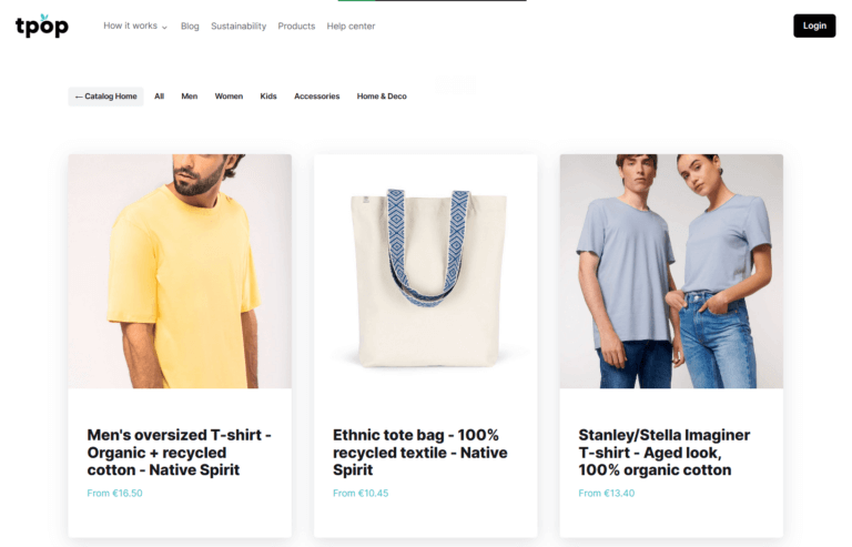 Print On Demand Dropshipping (POD) - Updated Guide (2024)