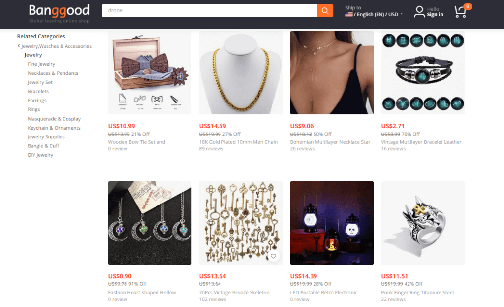 15 Best Shopify Niches For Dropshipping Success - AutoDS