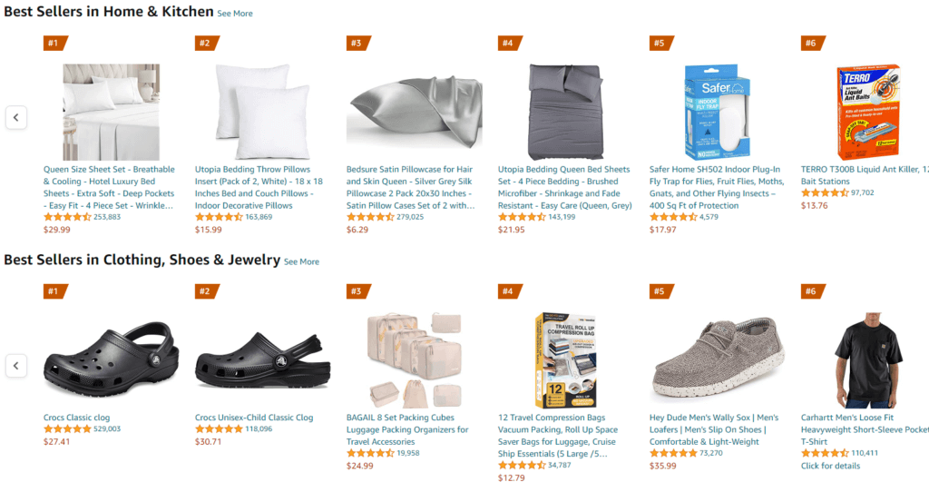 Amazon Trends [Revealing the Hottest Selling Products 2023]
