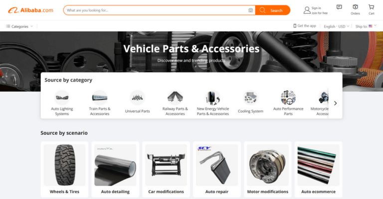 20 Best-Selling Auto Parts To Start Dropshipping In 2025