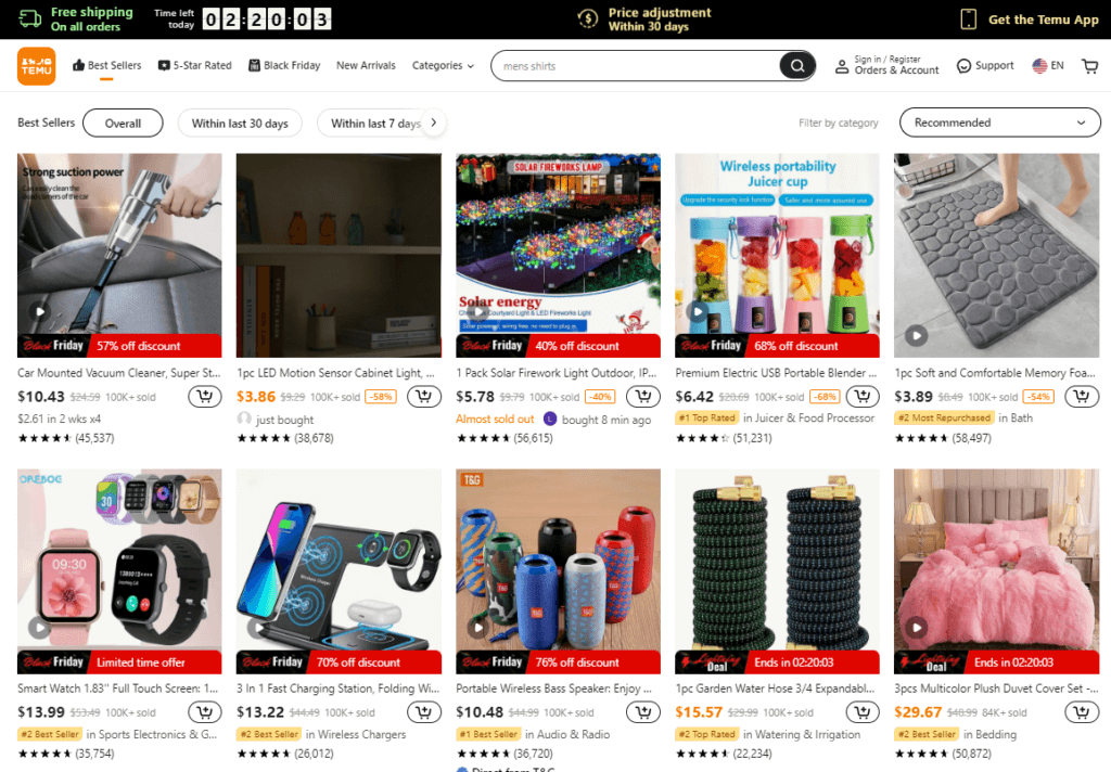 Temu Dropshipping - Everything You Need To Know About It